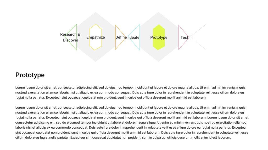 Design Process Case Study - Priya Bandodkar